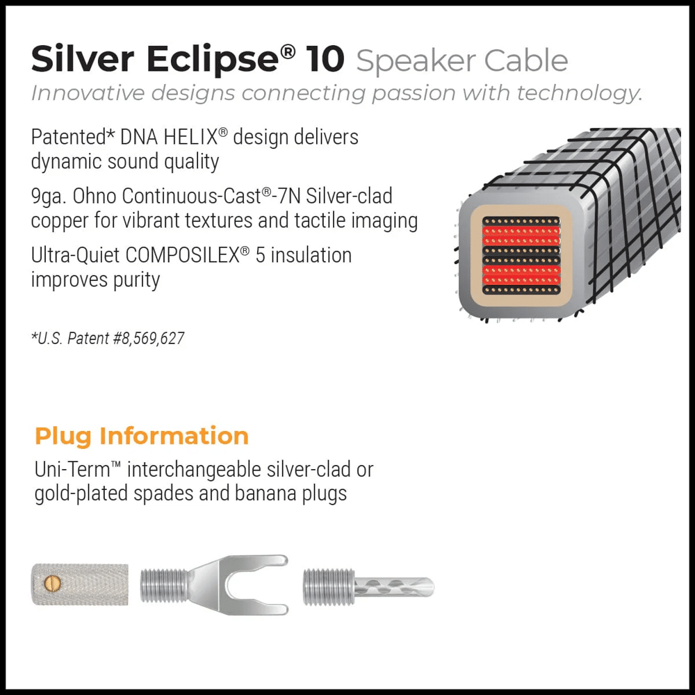 Wireworld Silver Eclipse 10 (SEB) - Biwire Luidsprekerkabel - HiFis.be